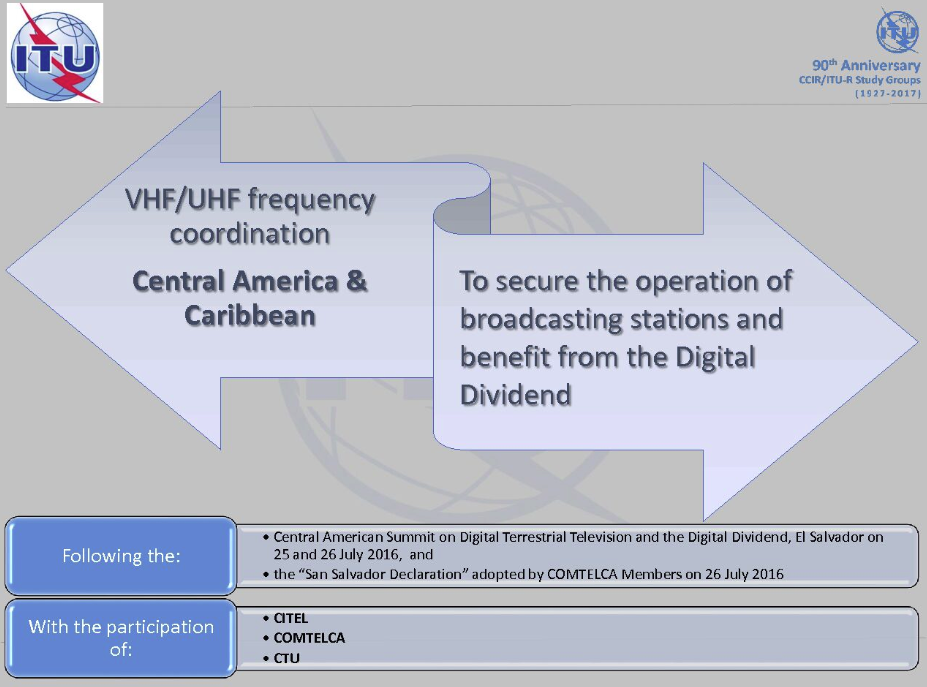 Pre 2022 Resources – BCJ – Digital Switch-Over